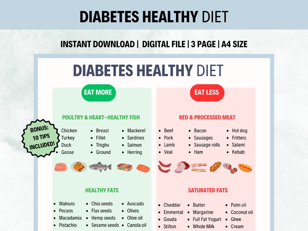 Diabetes Nutrition Tips Diet: Healthier Eating for Diabetics Low-carb ...