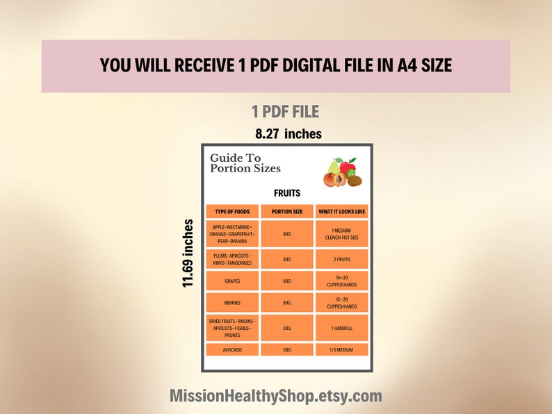 Portion Control Meal Prep Portion Control Guide Healthy Eating Guide ...