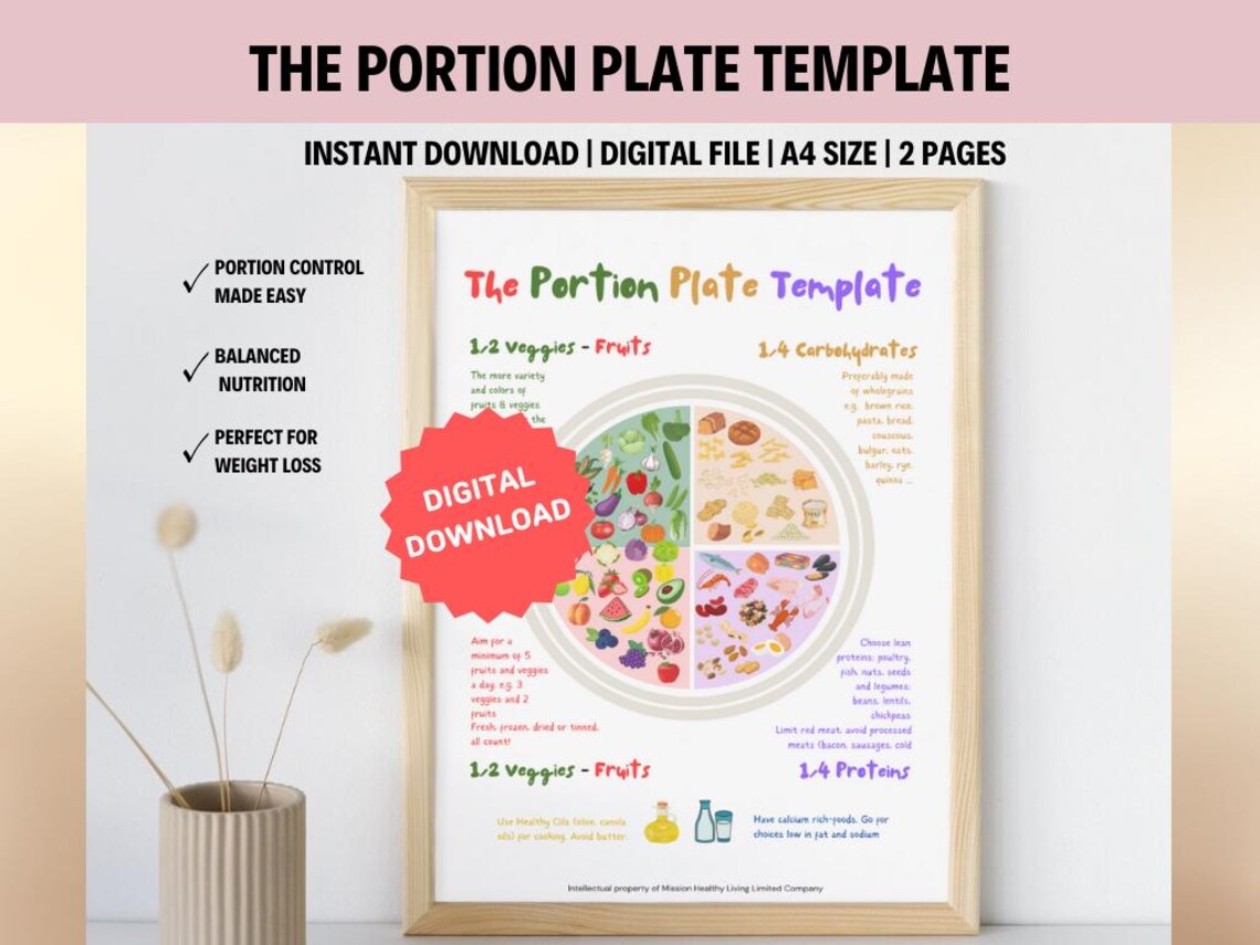 Portion Plate Meal Prep Portion Control Chart Healthy Eating Plate ...