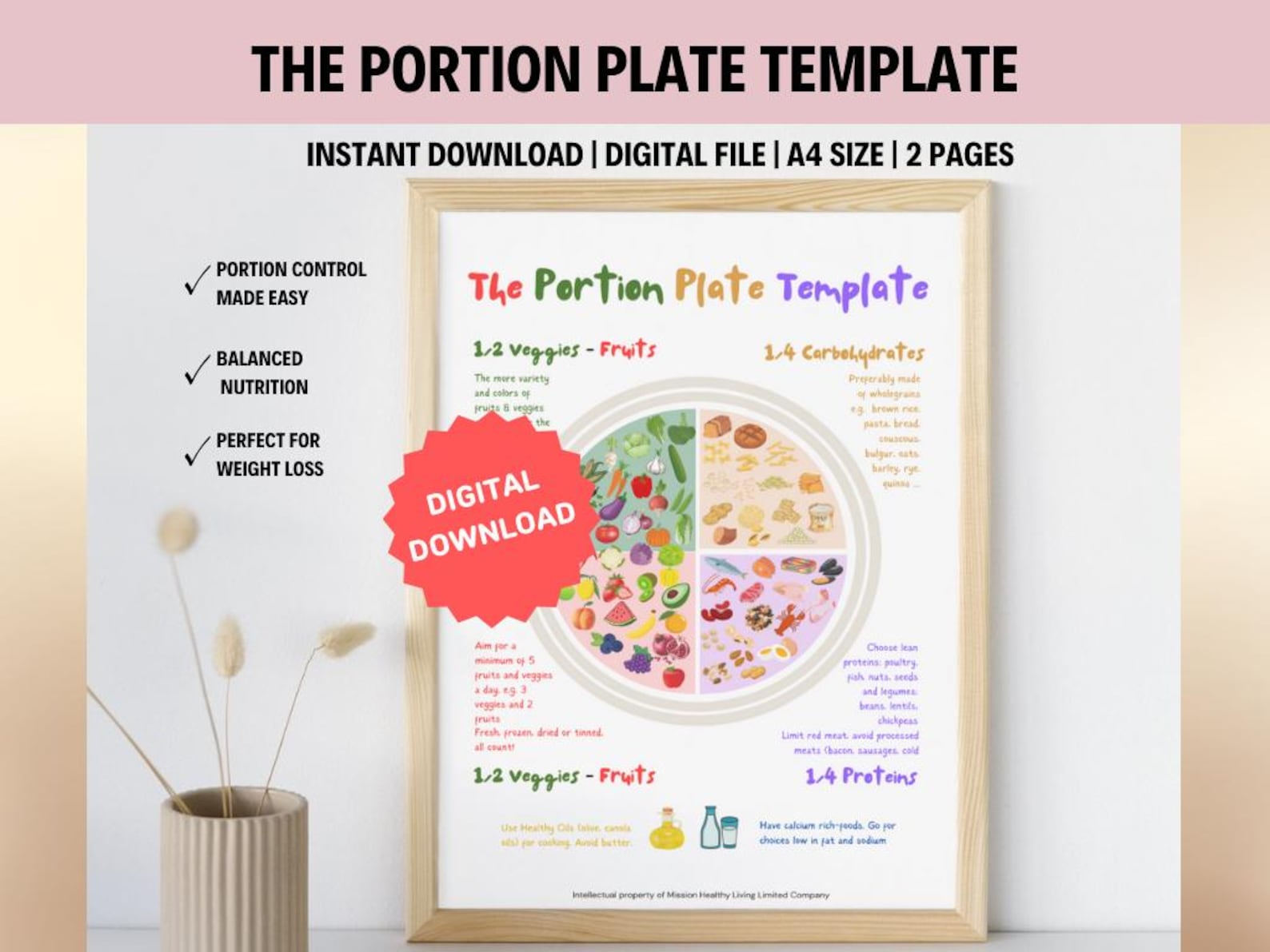 Portion Plate Meal Prep Portion Control Chart Healthy Eating Plate ...