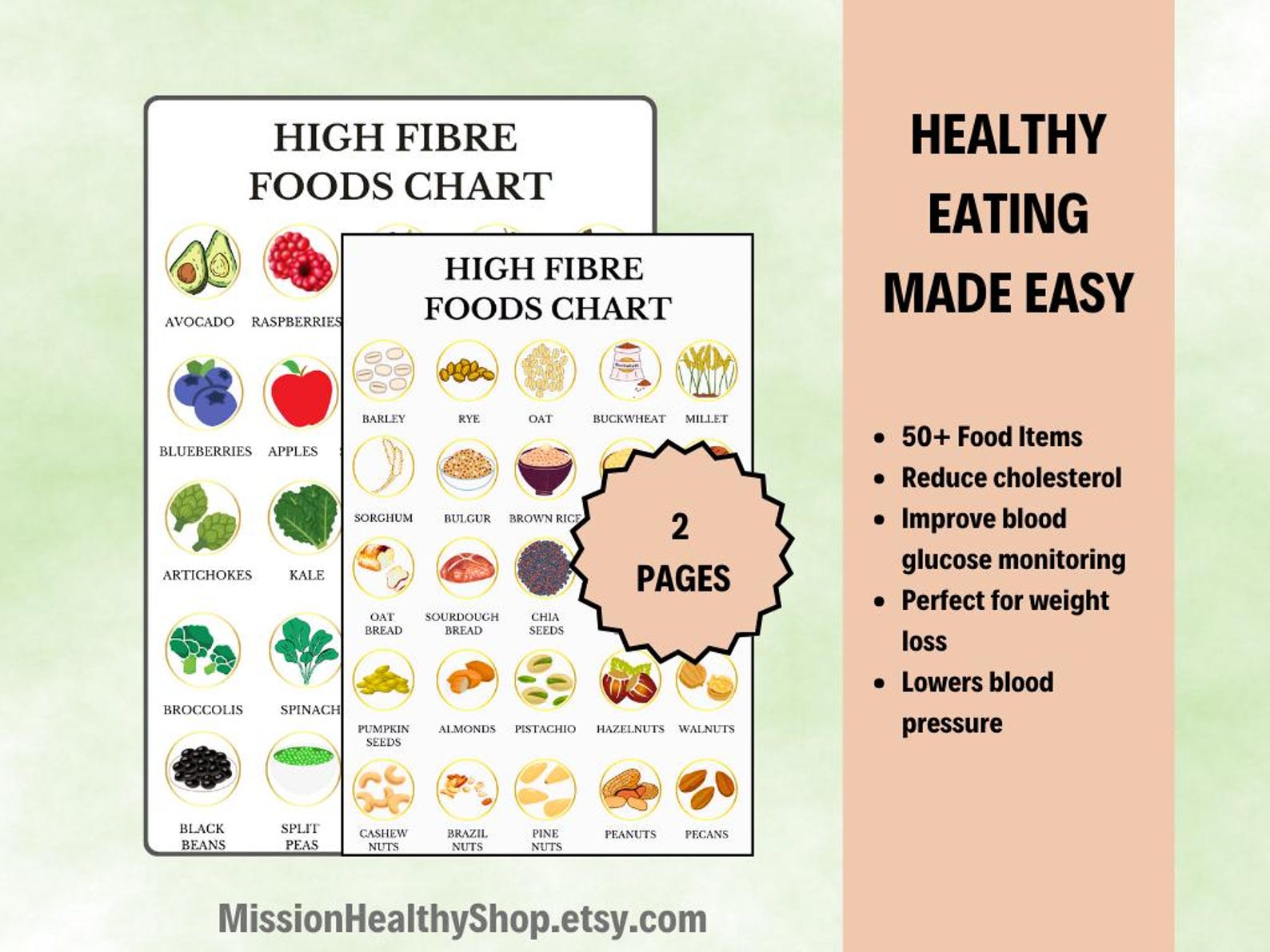 High Fiber Foods Poster Fiber Rich Foods Chart Patient Information ...