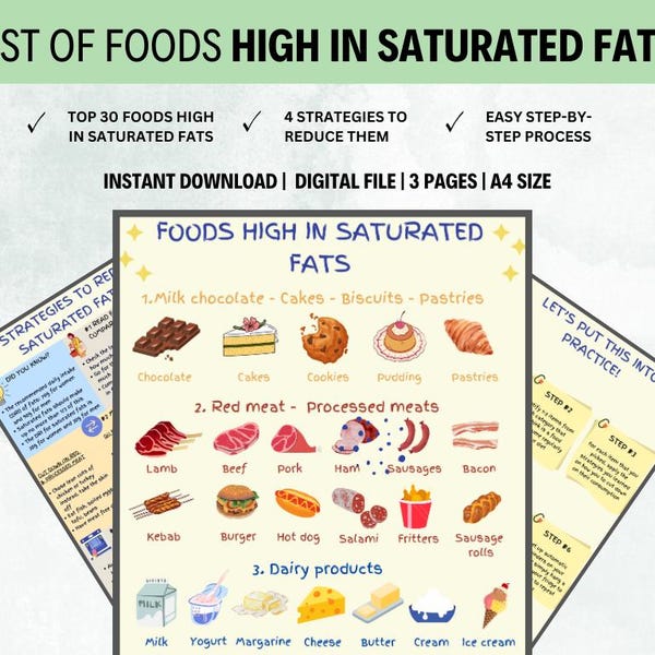 High Fiber Foods Poster Fiber Rich Foods Chart Patient Information