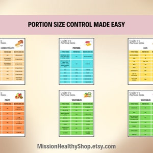 Portion Control Weight Loss Portion Control Guide Healthy Eating Guide ...