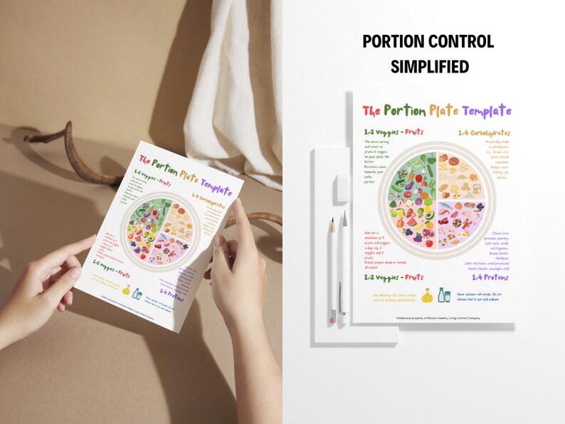 Portion Plate Meal Prep Portion Control Chart Healthy Eating Plate ...