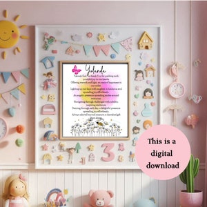 Personalized Wall Art Printables: Girls Prayers for 'Y' Names, Special ...