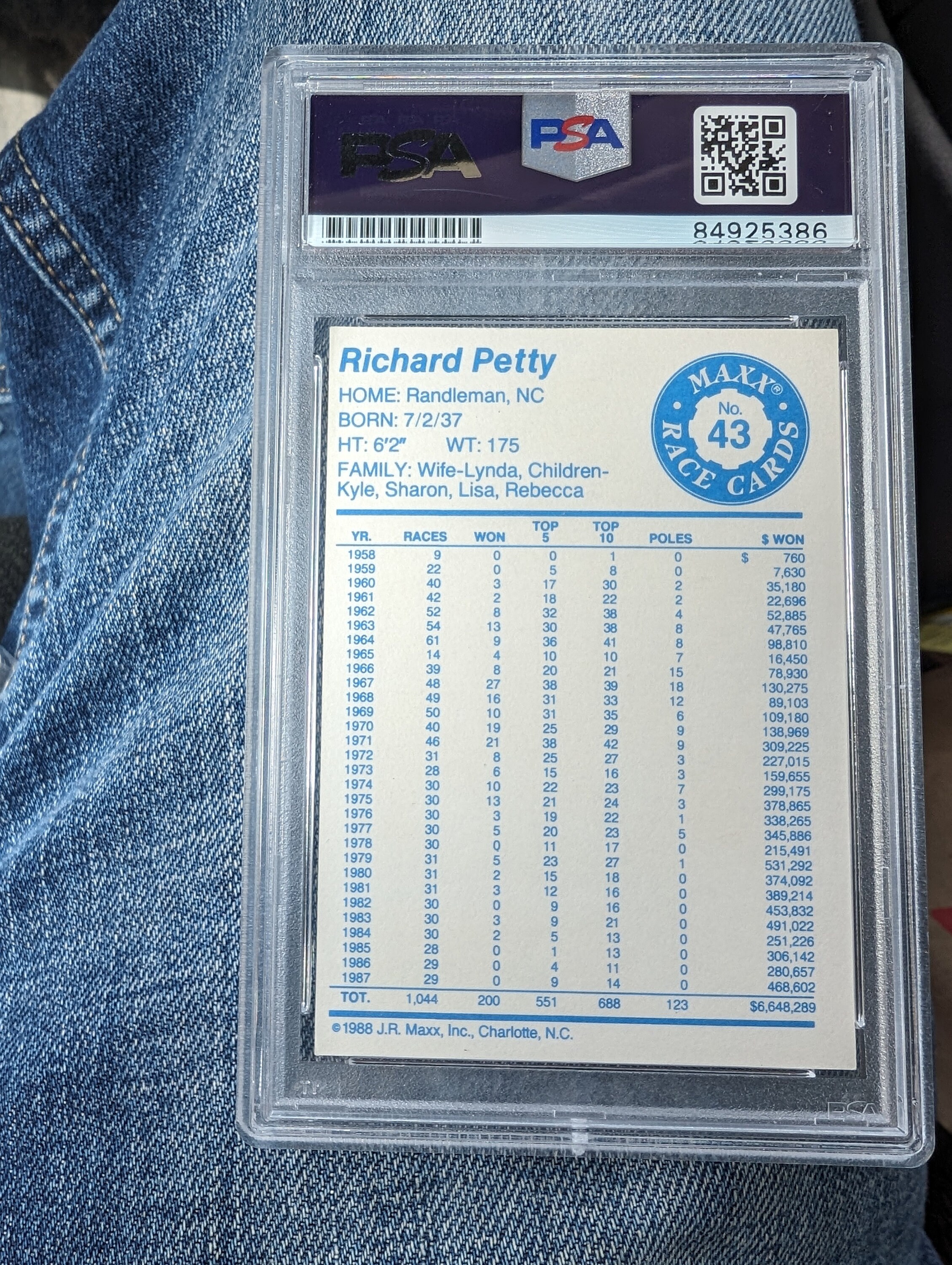 Autographed NASCAR Legend Richard Petty Maxx 88 Race Cards Trading ...