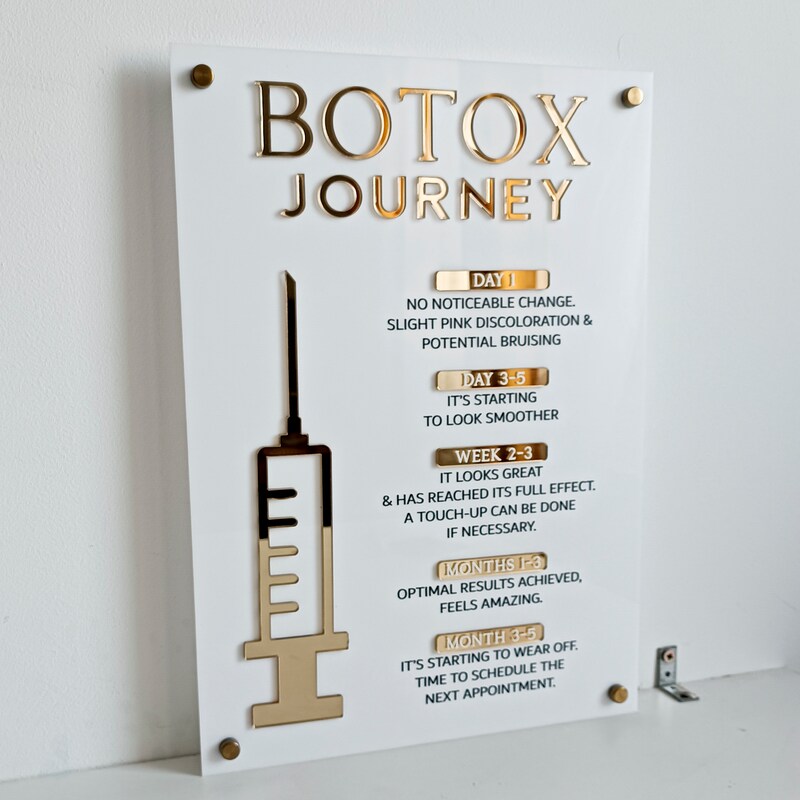 Botox Wall Art - Etsy