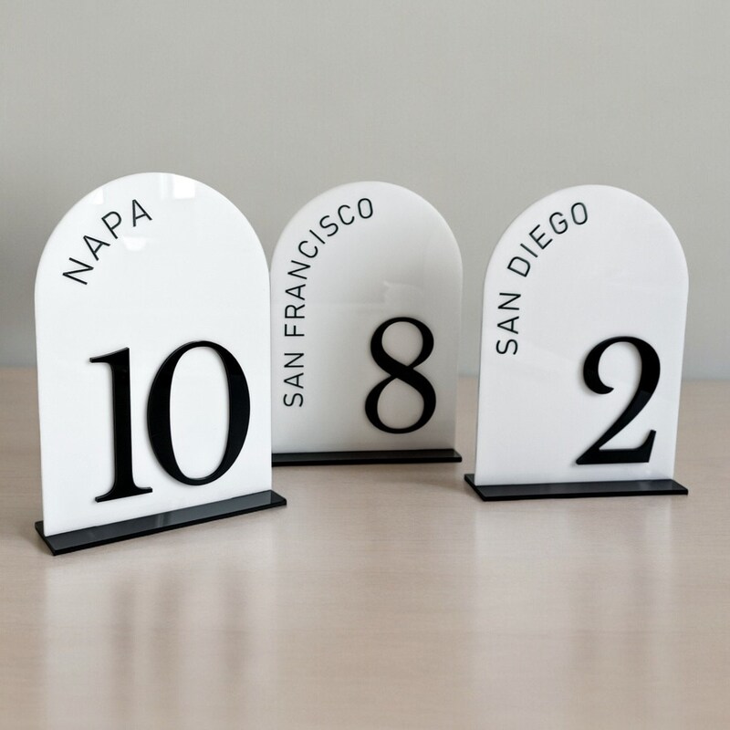 Acrylic Numbers - Etsy