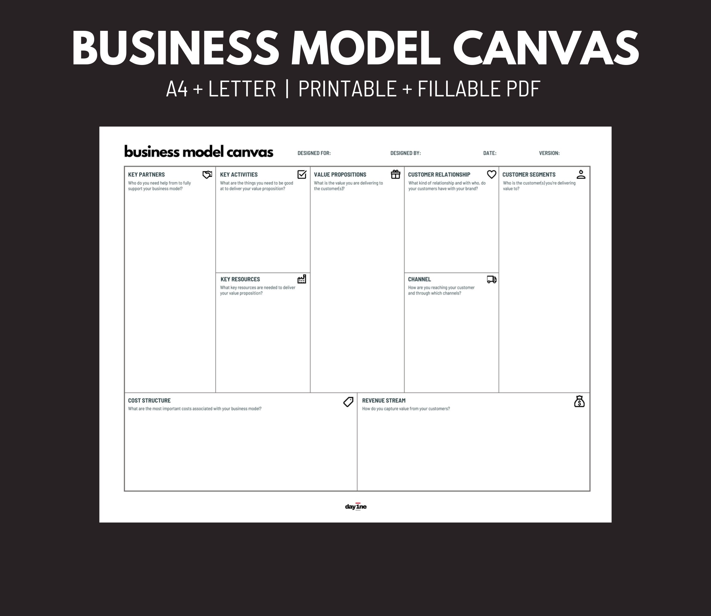 Business Model Canvas,business Model,business Plan,business Planner ...