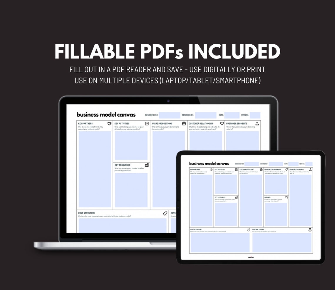 Business Model Canvas,business Model,business Plan,business Planner ...