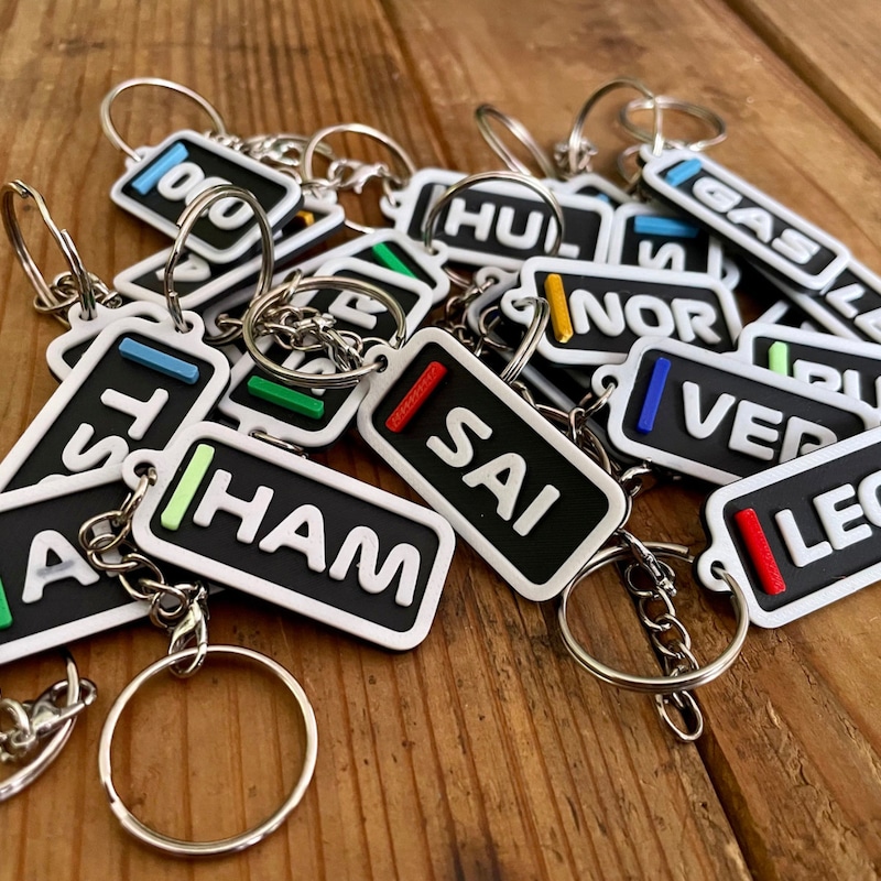 Bull Keychain - Etsy
