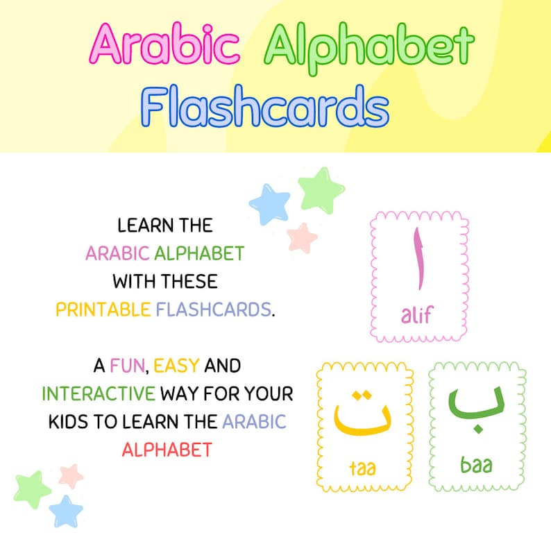 Digital Arabic Alphabet Flashcards - Etsy