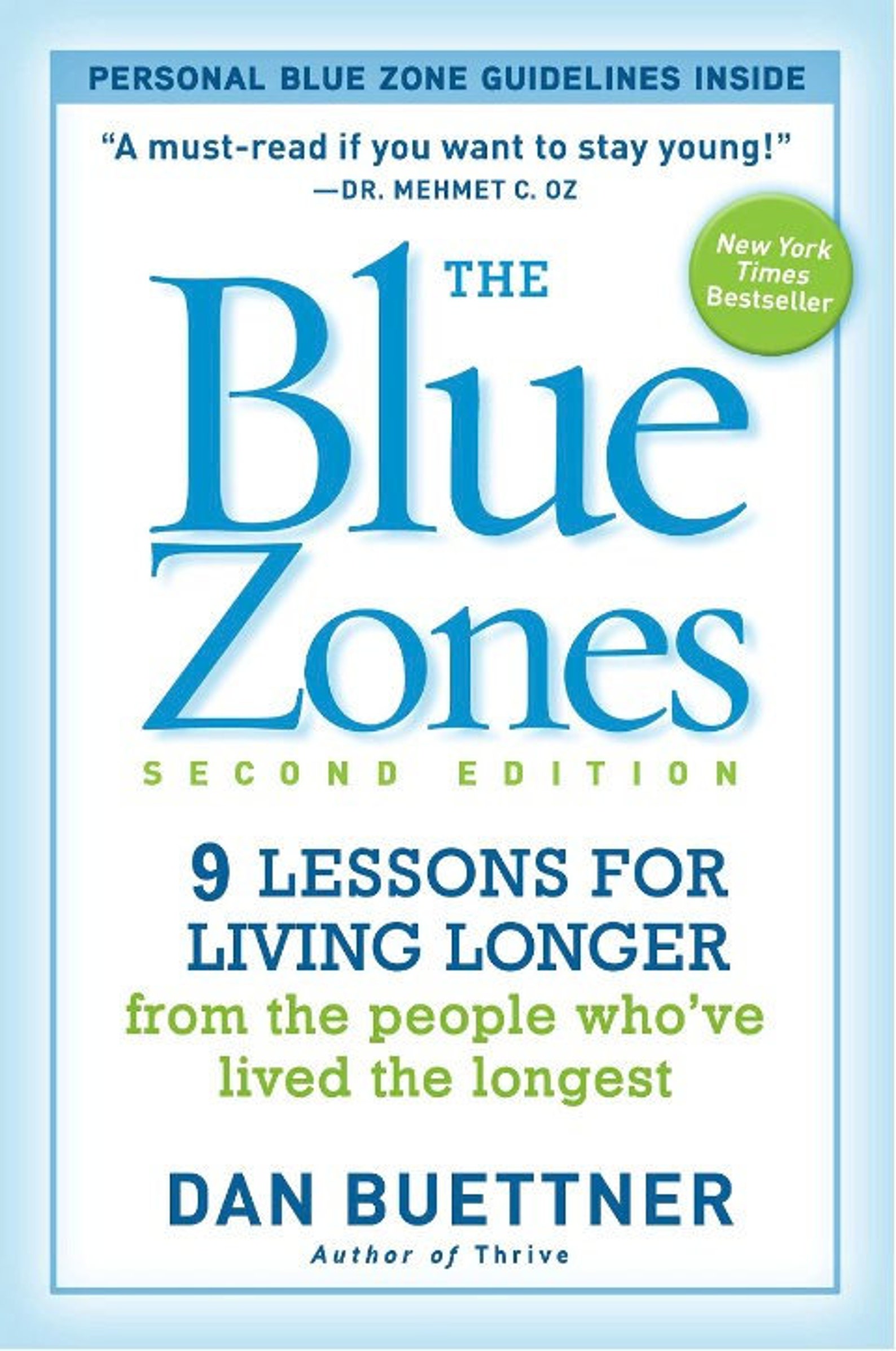 The Blue Zones: Lessons for Living Longer - Etsy