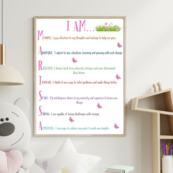 Printable Name Acronym Customized - Etsy