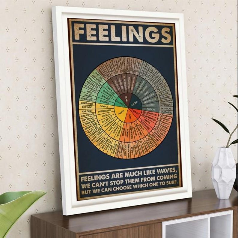 Wheel of Feelings and Emotions Chart Poster/canvas: 'feelings Are Much ...