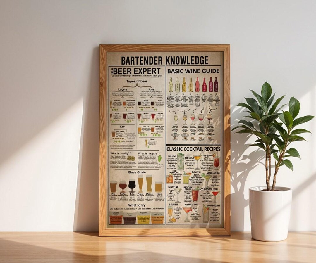 Bartender Knowledge Poster, Wine Guide Poster, Beer Expert Wall ...