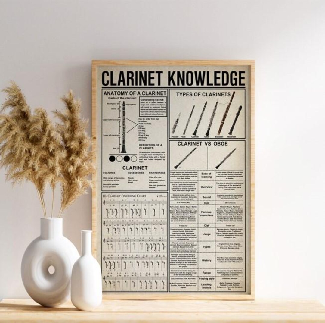Clarinet Knowledge, Types of Clarinets, Clarinet and Oboe Knowledge ...