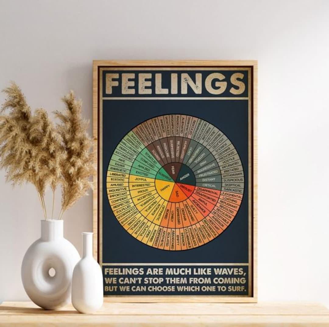 Wheel of Feelings and Emotions Chart Poster/canvas: 'feelings Are Much ...