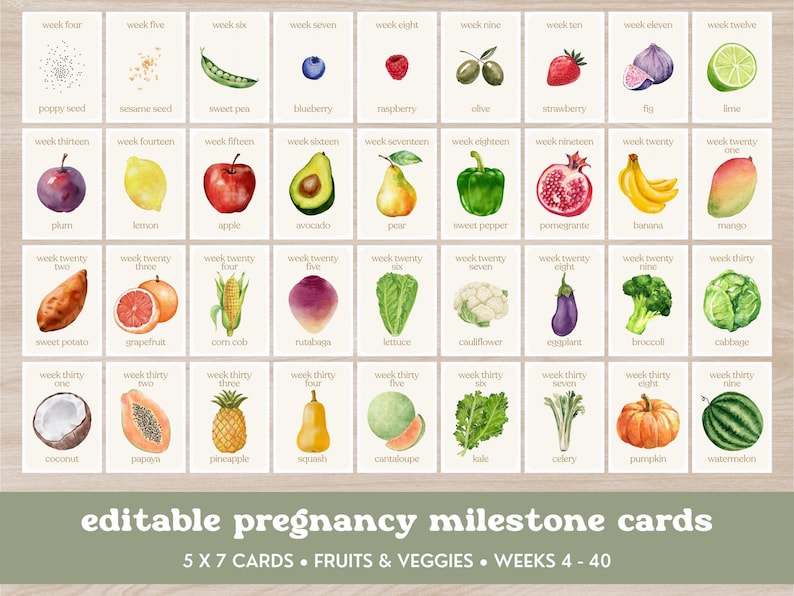 Fruit & Vegetable Pregnancy Milestone Cards, Track Baby's Growth ...