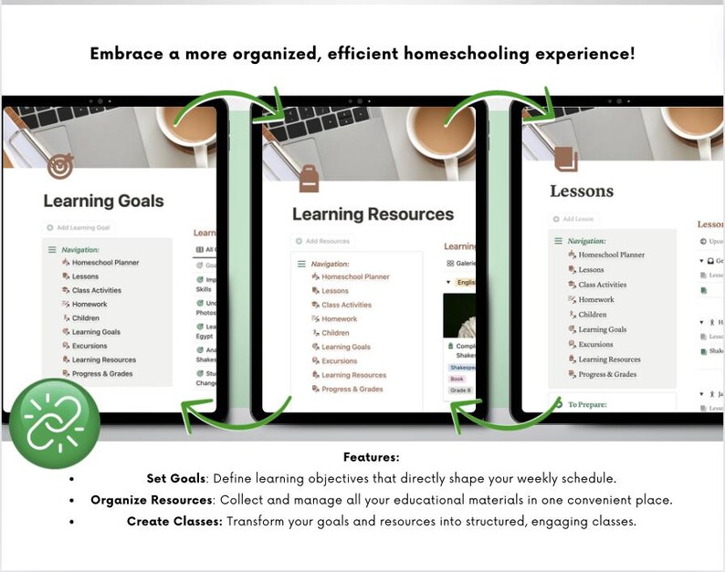 Aesthetic Notion Homeschool Planner - Effortlessly Organize Your Child ...
