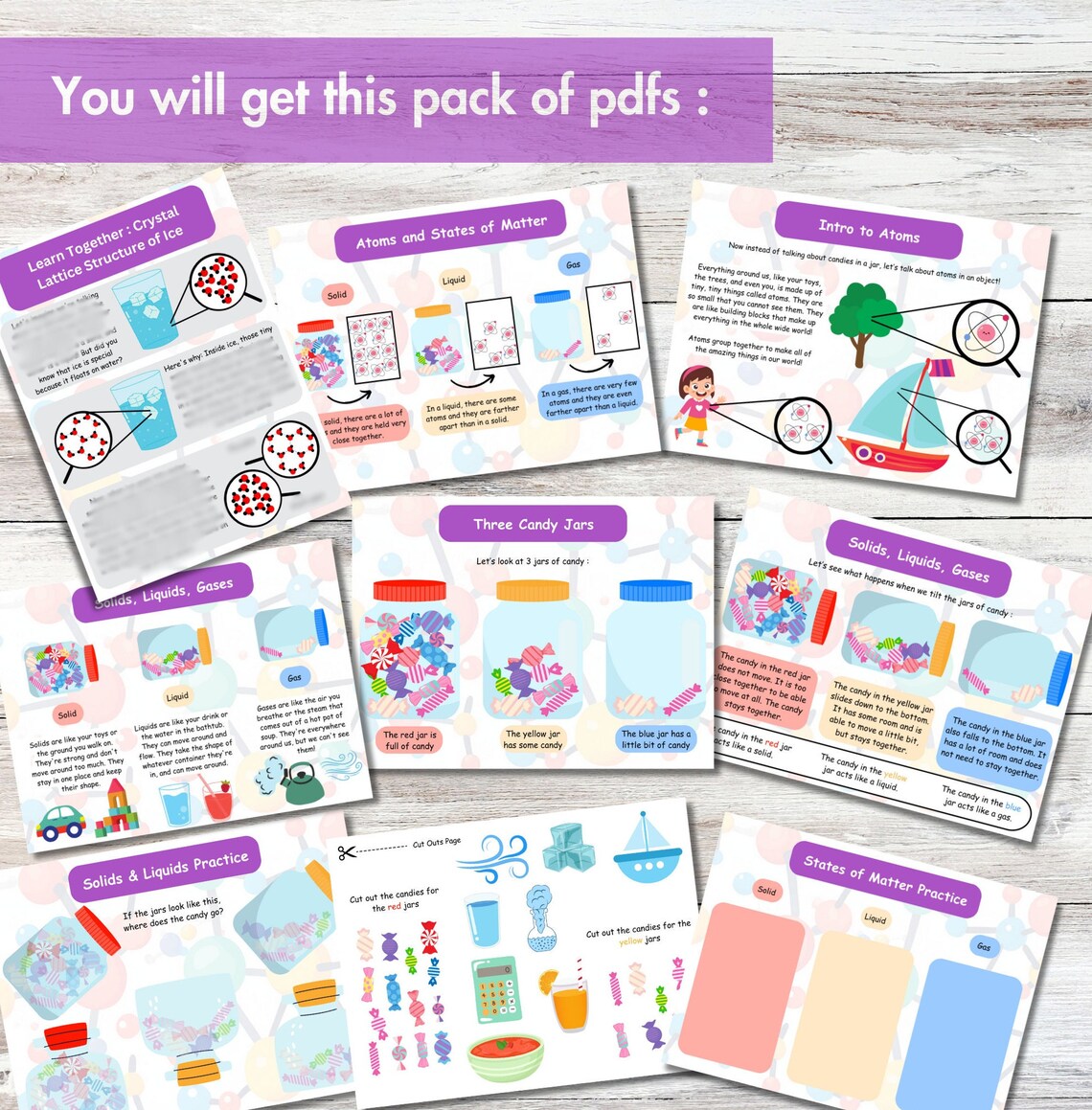States of Matter Activity: Physics Teaching Aid (PDF Printable) - Etsy