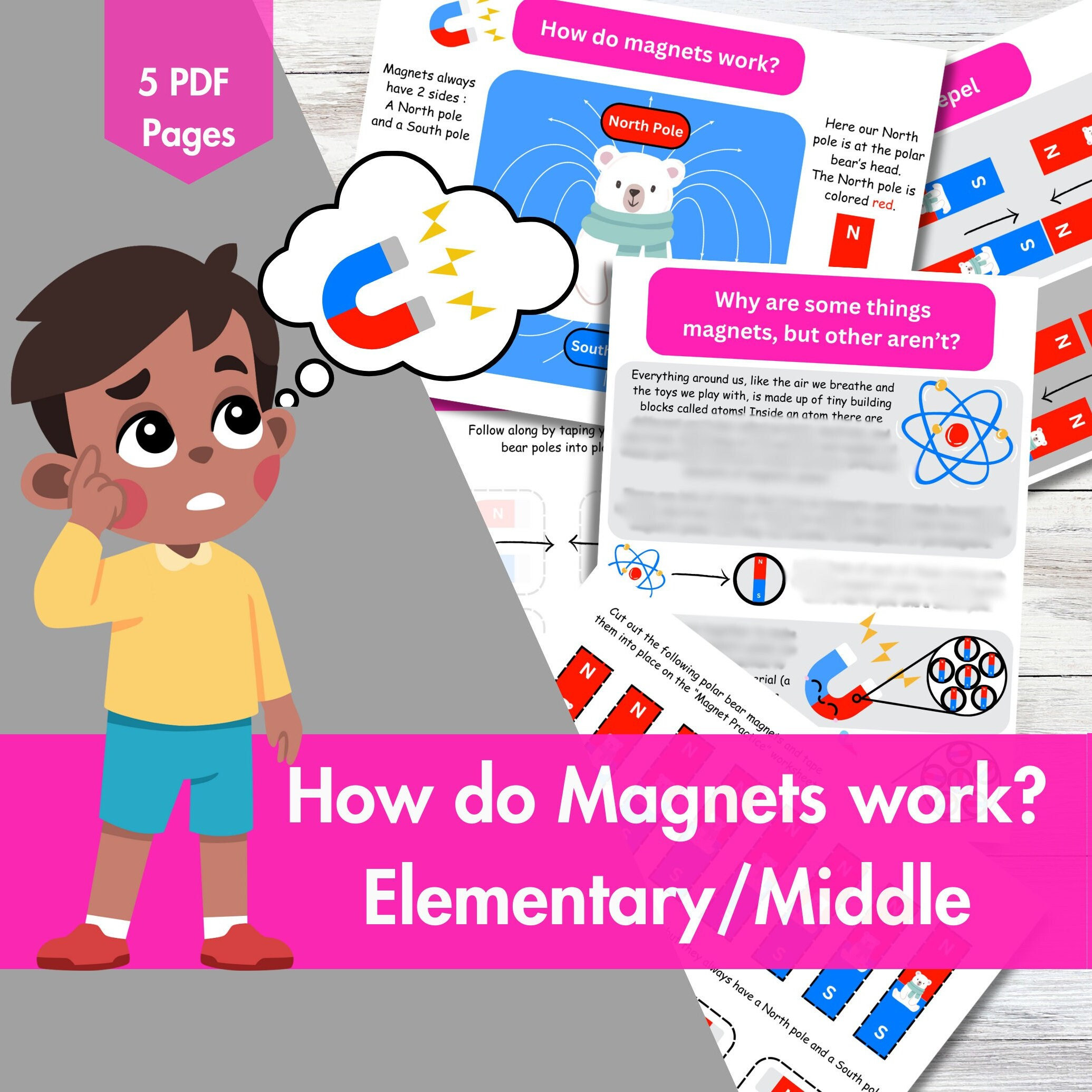How Do Magnets Work Activity Printable Physics Teaching Aid Simple ...