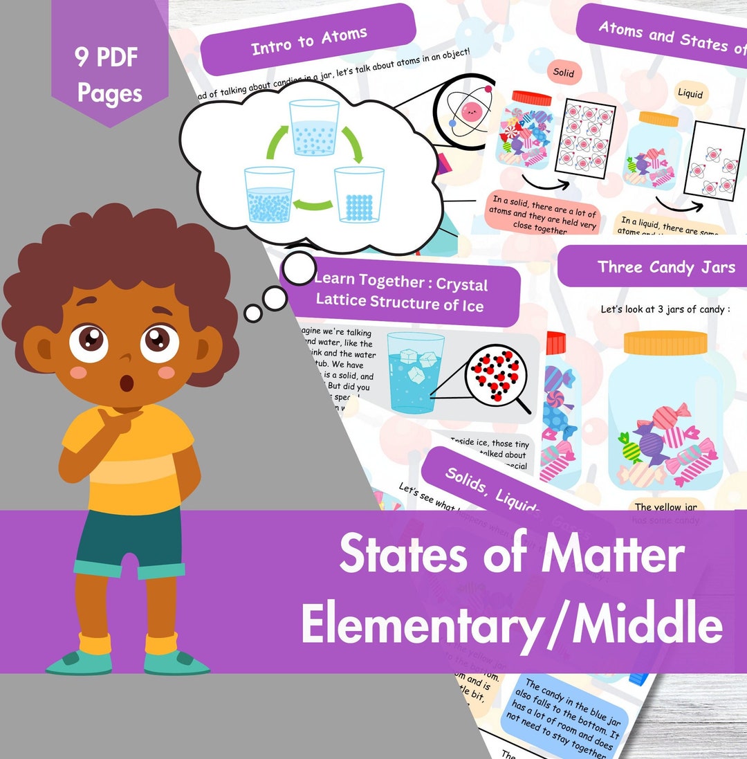 States of Matter Activity Printable Physics Teaching Aid Simple Science ...