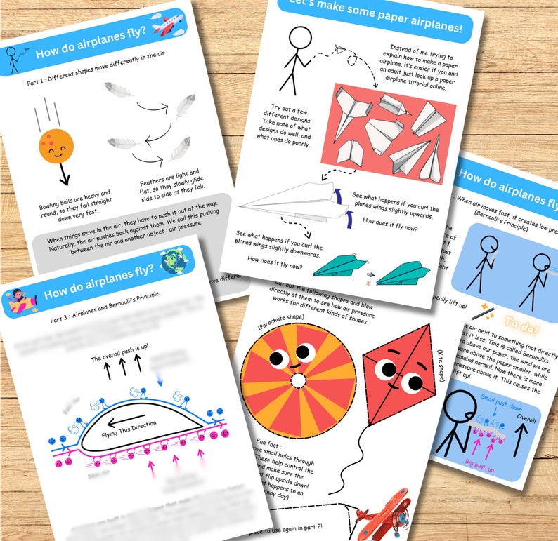 Airplane Physics Activity Printable Physics Teaching Aid Simple Science ...