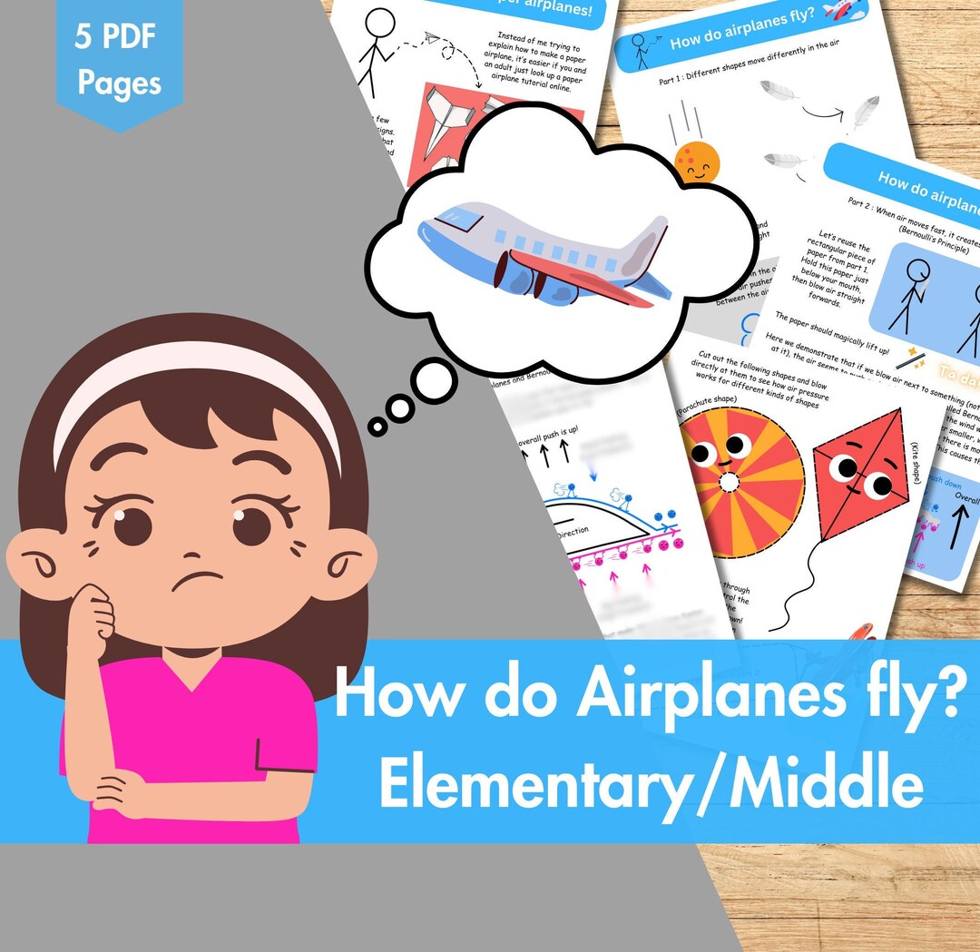 Airplane Physics Activity Printable Physics Teaching Aid Simple Science ...
