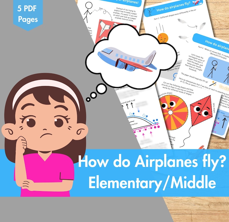 Airplane Physics Activity Printable Physics Teaching Aid Simple Science ...