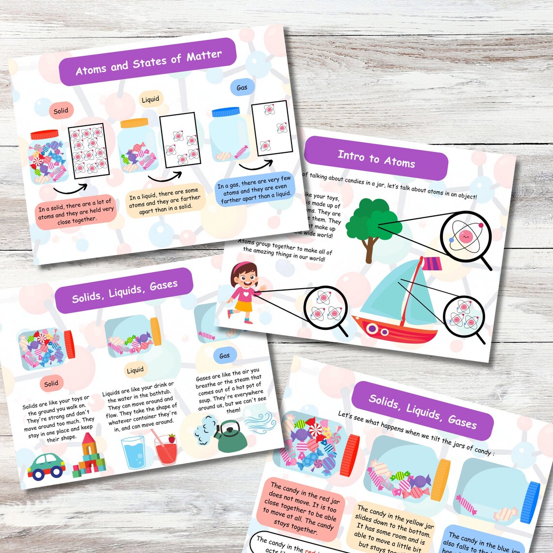 States of Matter Activity: Physics Teaching Aid (PDF Printable) - Etsy