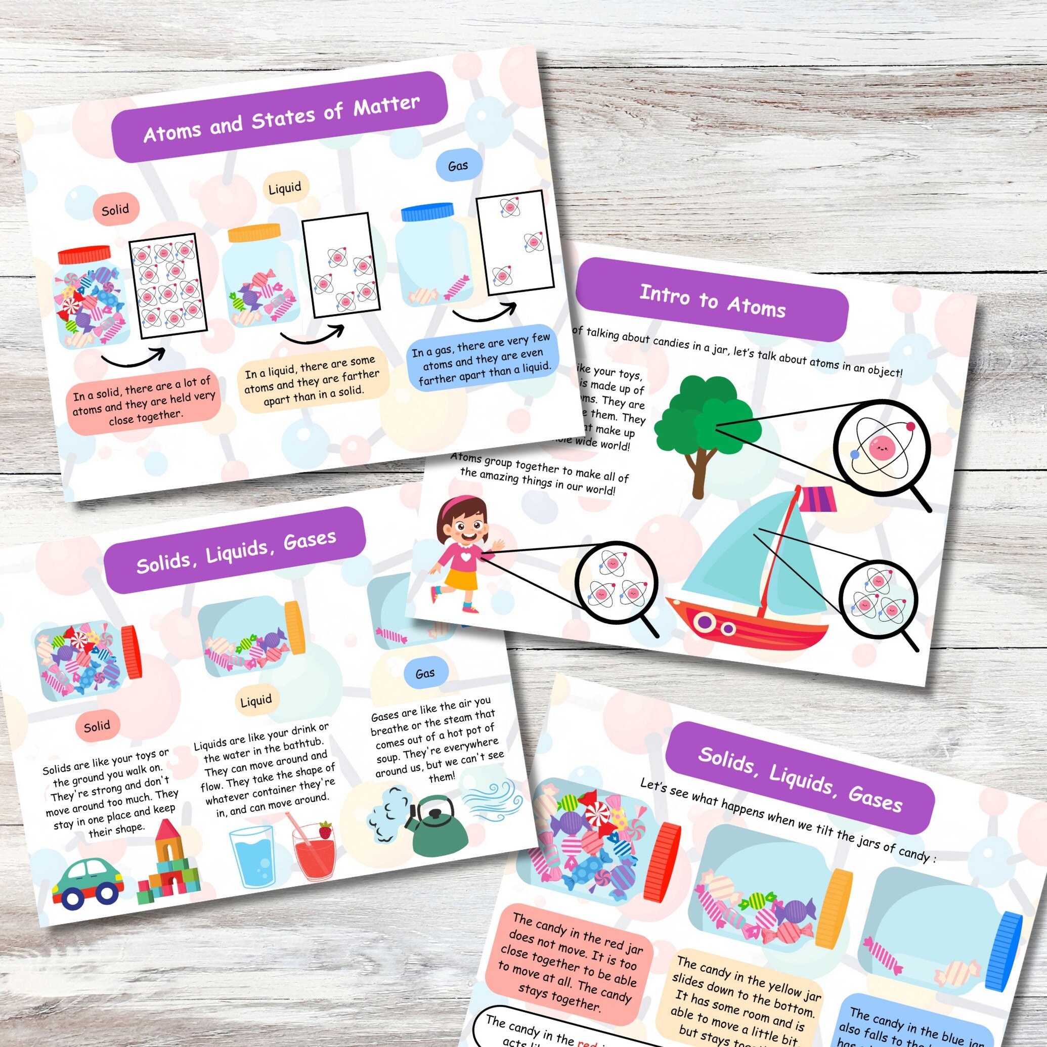 States of Matter Activity Printable Physics Teaching Aid Simple Science ...