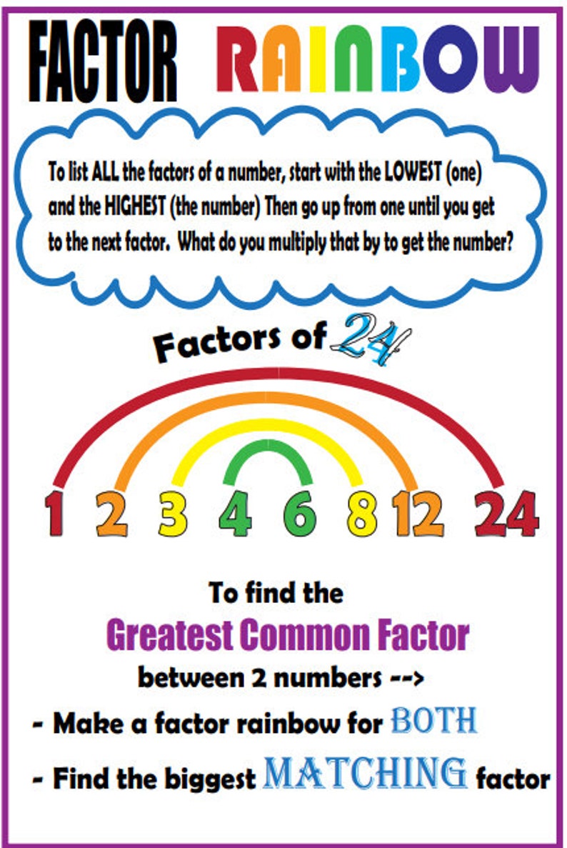 Factor Rainbow Poster - Etsy