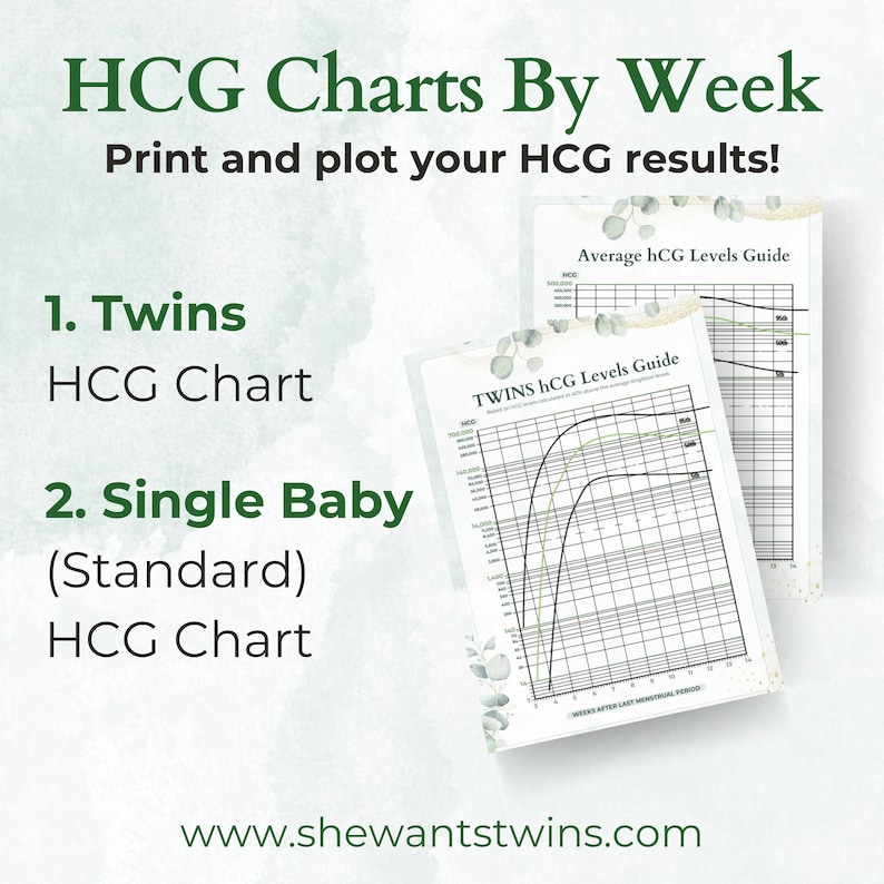 Twin Pregnancy HCG Charts X2 Plot Your Results With Printable PDF for ...