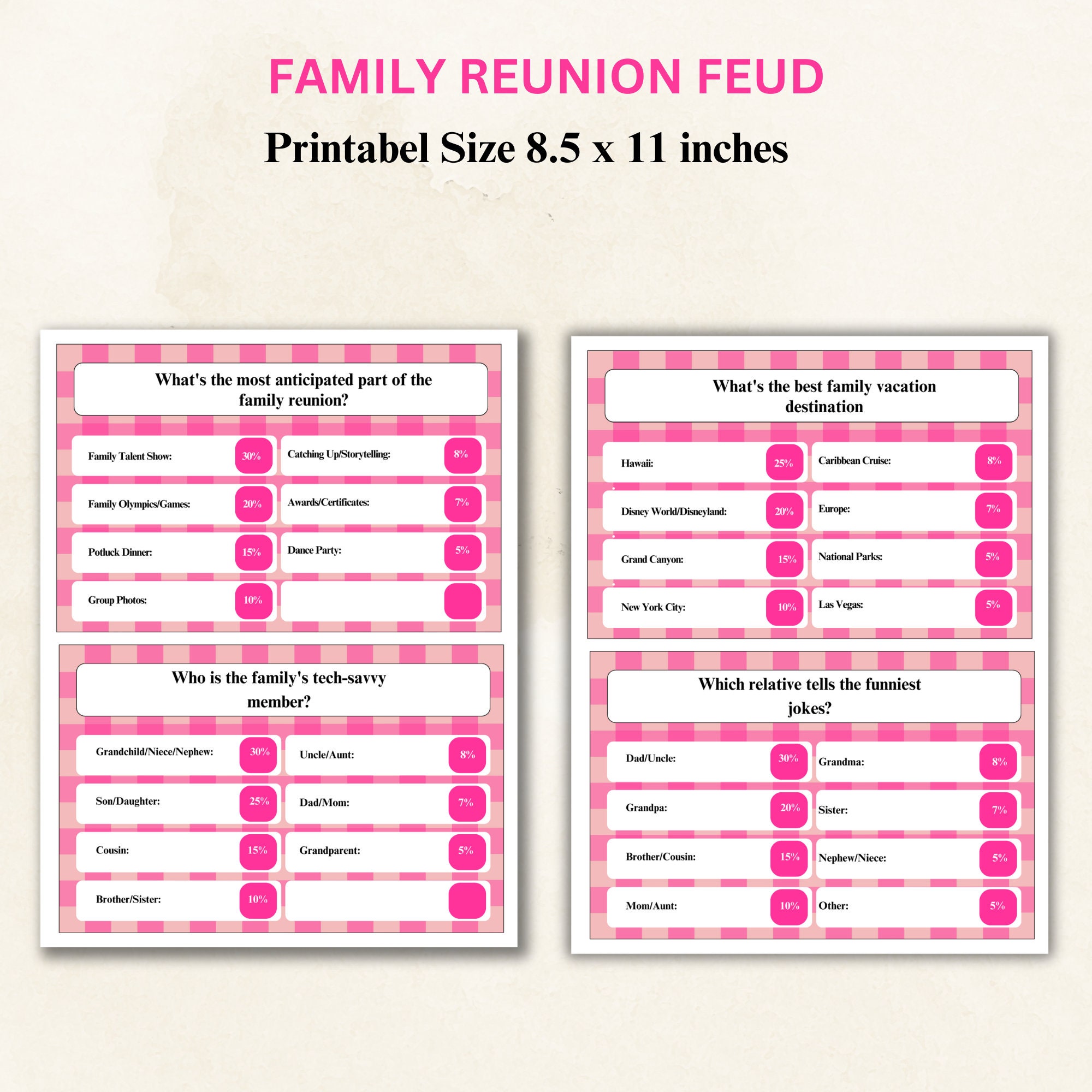 Family Reunion Feud Game Fun and Interactive Game for Reconnecting With ...
