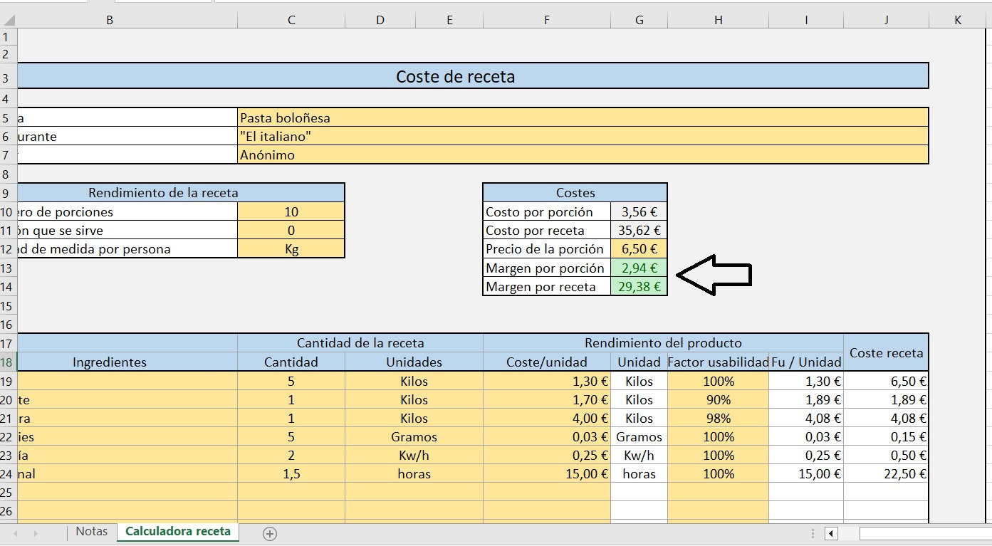 Excel Template for Calculating Portion Costs for a Recipe Suitable For ...