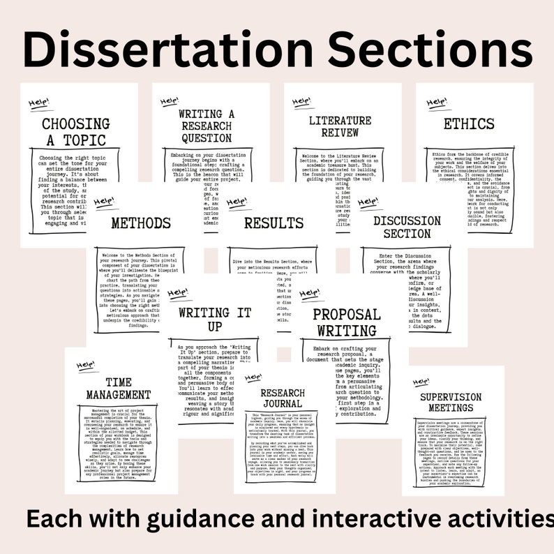 Dissertation Handbook: 300+ Page Thesis Workbook (digital Download) - Etsy