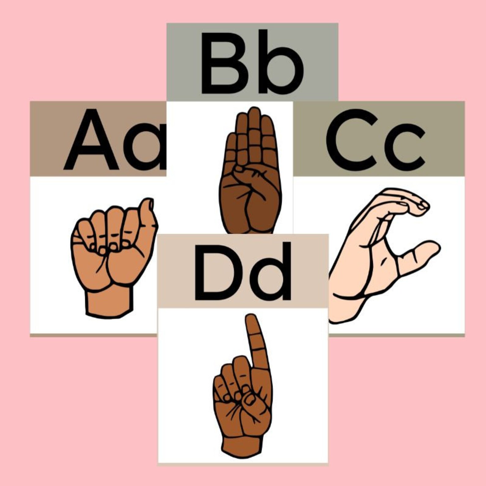 Neutral Boho ASL Alphabet and Number Posters Set - American Sign ...