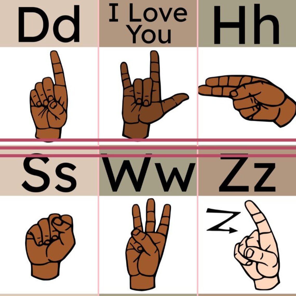 Neutral Boho ASL Alphabet and Number Posters Set - American Sign ...