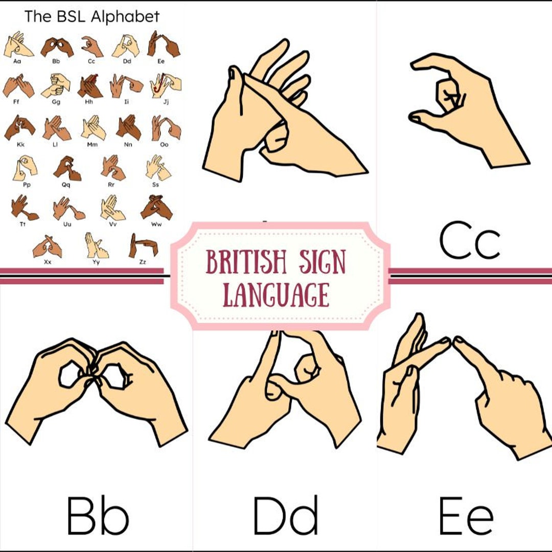 Comprehensive BSL Alphabet Flashcards - Printable & Interactive ...