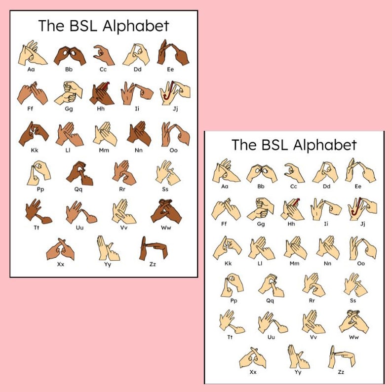 Comprehensive BSL Alphabet Flashcards - Printable & Interactive ...
