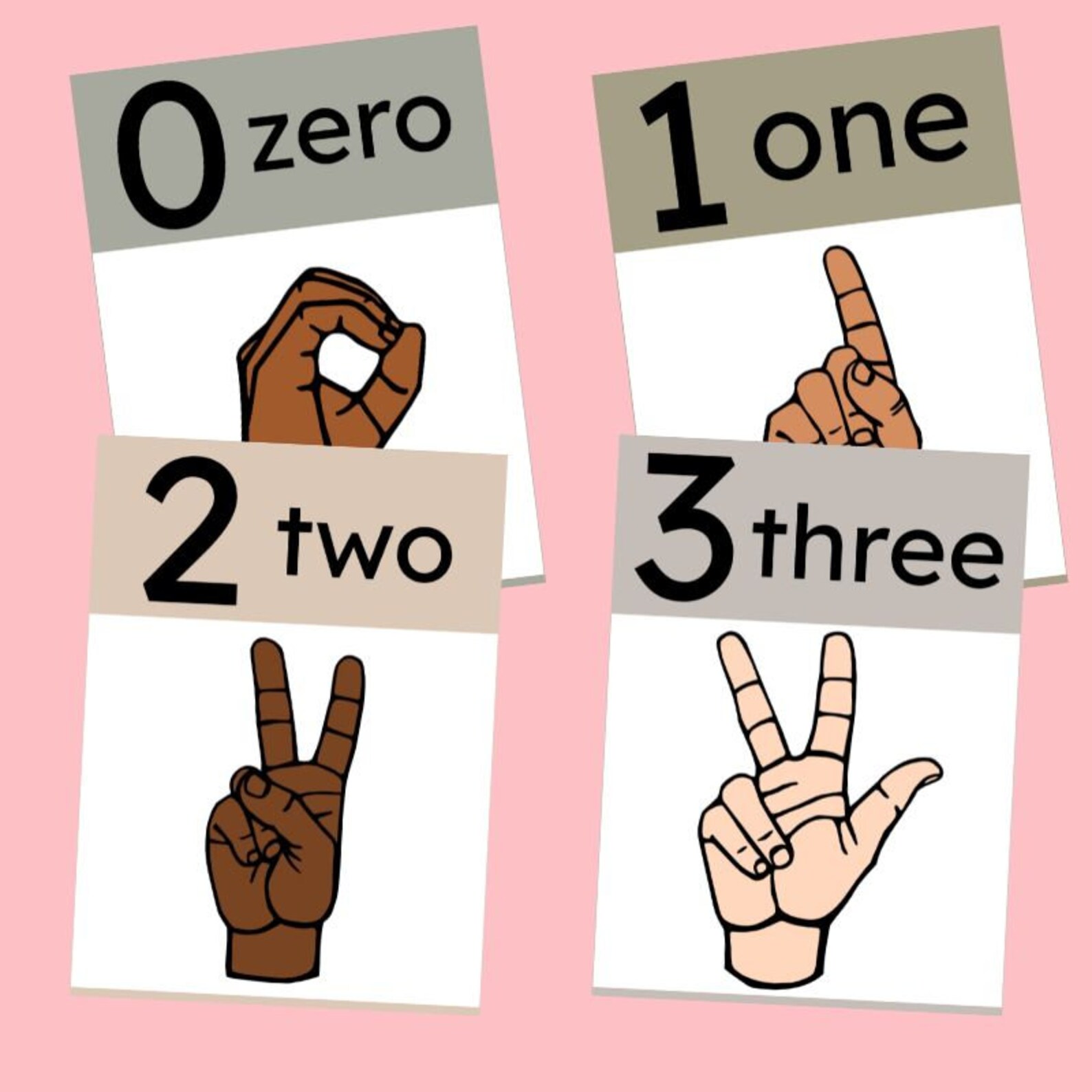 Neutral Boho ASL Alphabet and Number Posters Set - American Sign ...