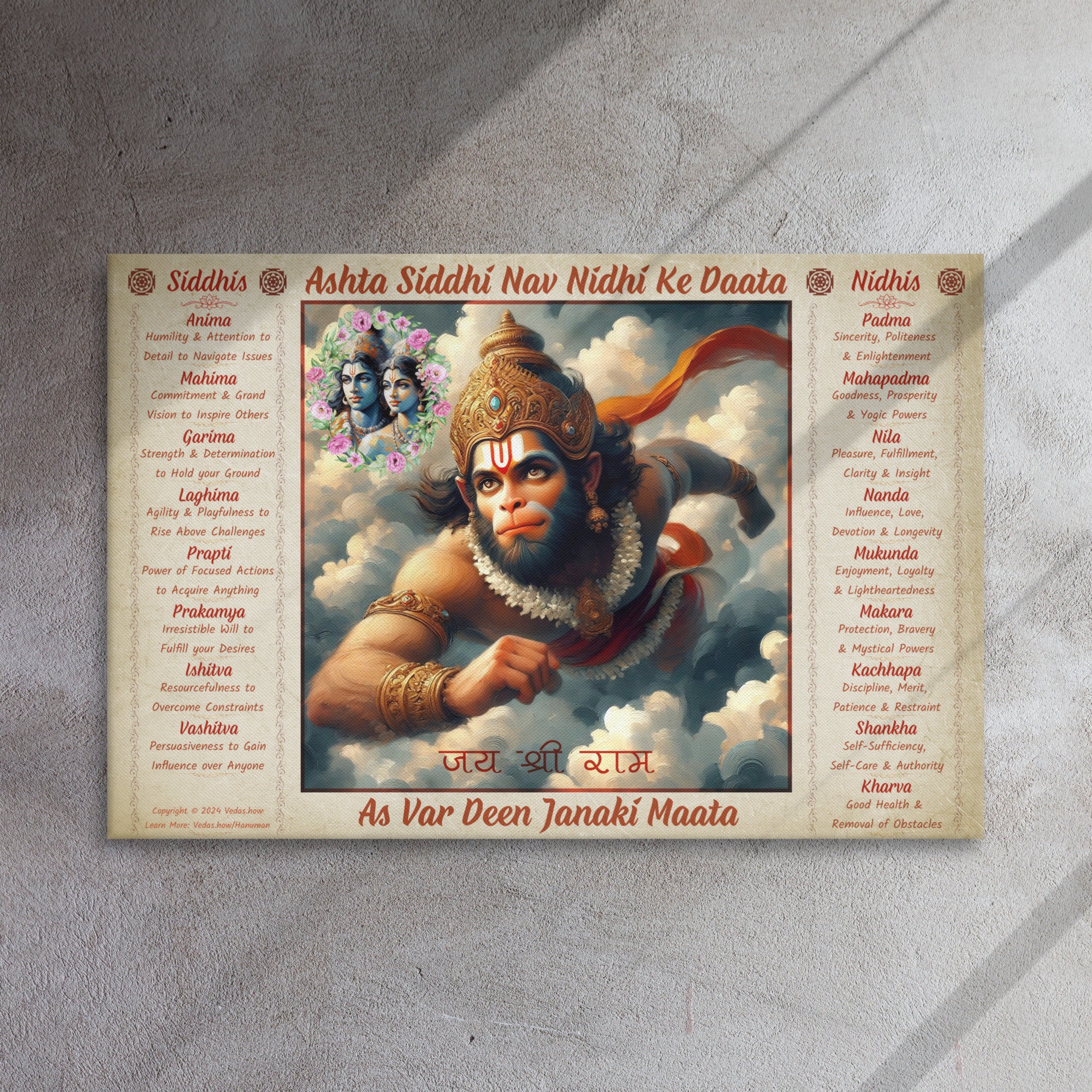 8 Siddhis & 9 Nidhis Hanuman Ji Jai Shri Ram Thin Canvas Vedic Hindu ...