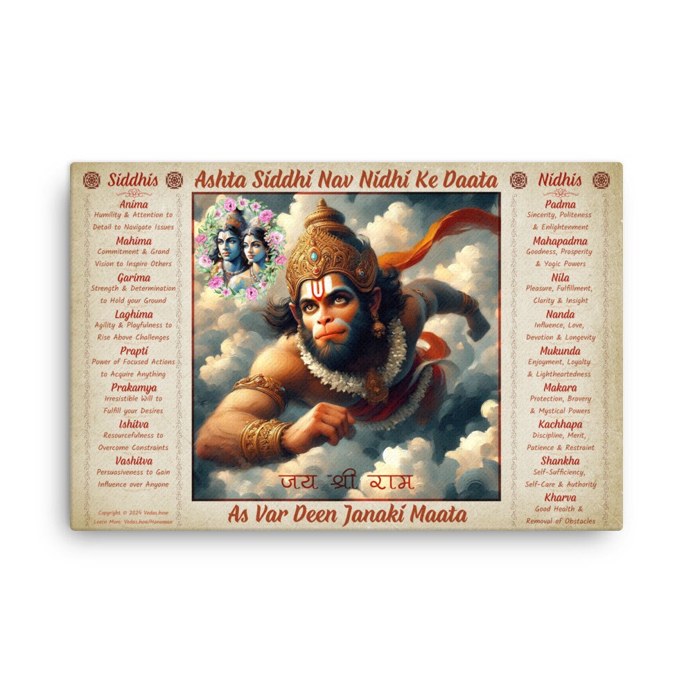 8 Siddhis & 9 Nidhis Hanuman Ji Jai Shri Ram Thin Canvas Vedic Hindu ...