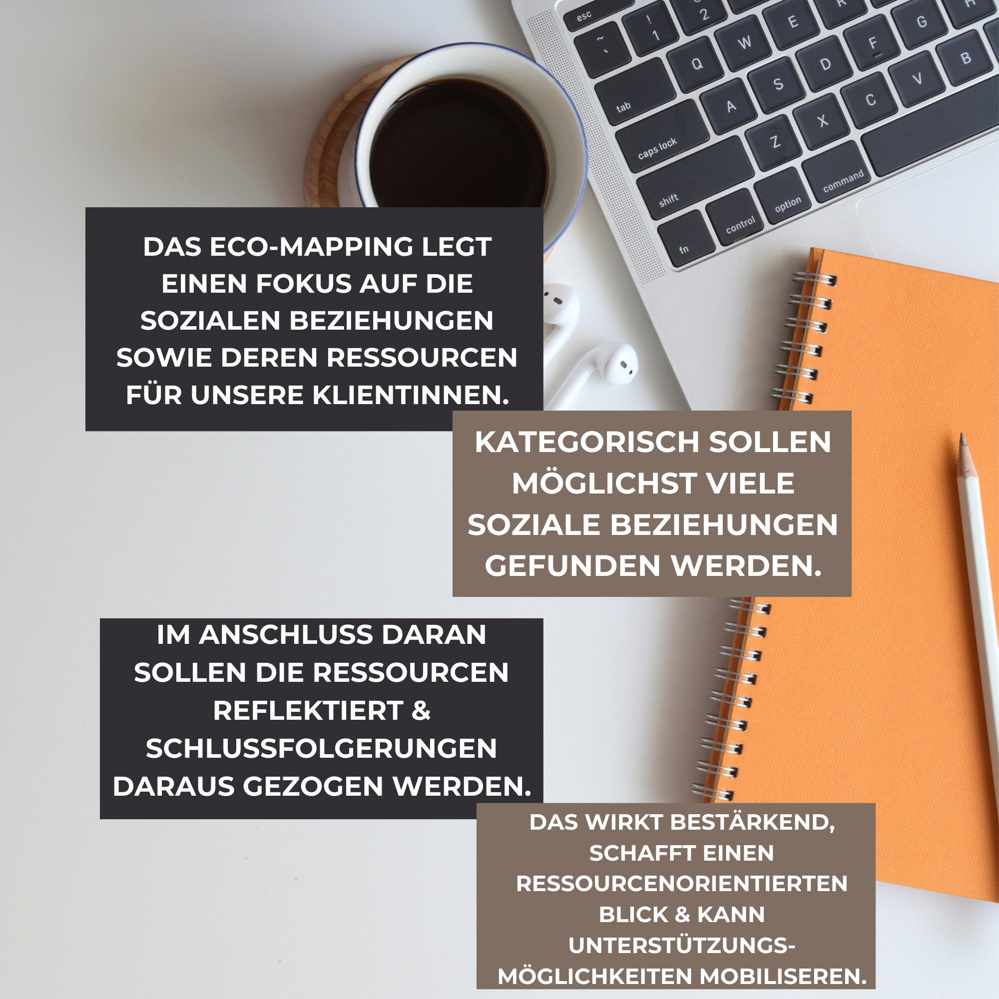 Eco Map | Social Work Method | Relationships, Networks, Resources ...