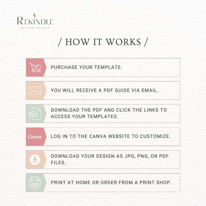 Mother's Day Card, Happy Mother's Day Celebration, Canva Templates ...