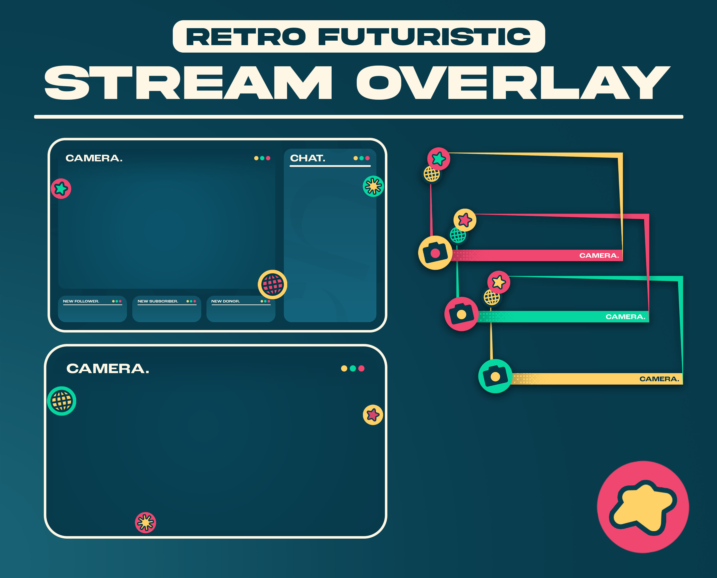 Retro Futuristic Stream Pack, Stream Overlay, Webcam Overlay, Twitch ...