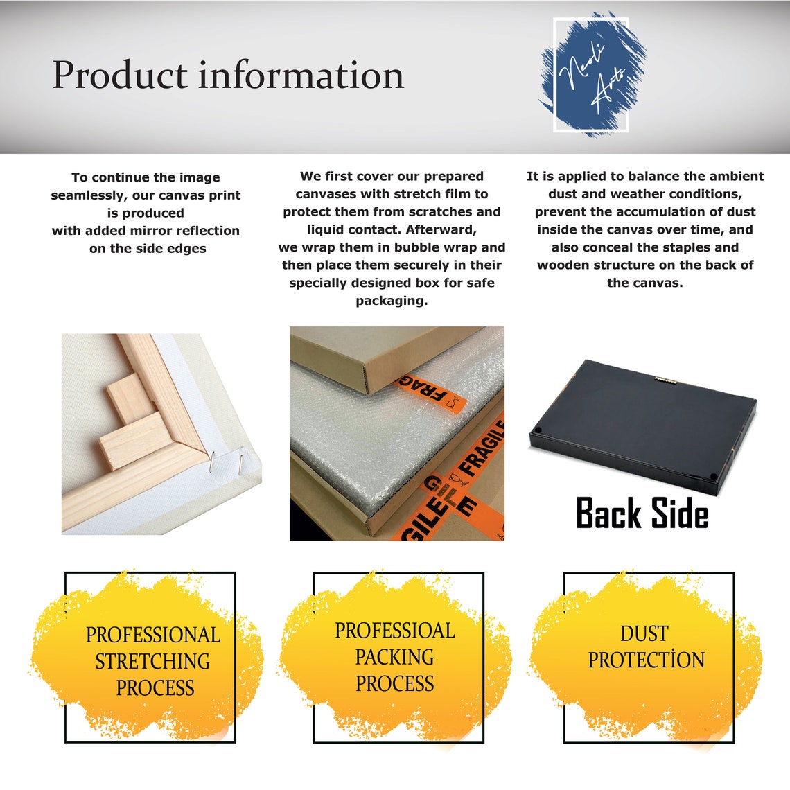 Banksy Guilty Dorlock Homes Graffiti Pop Art Canvas, Banksy Style Pop ...