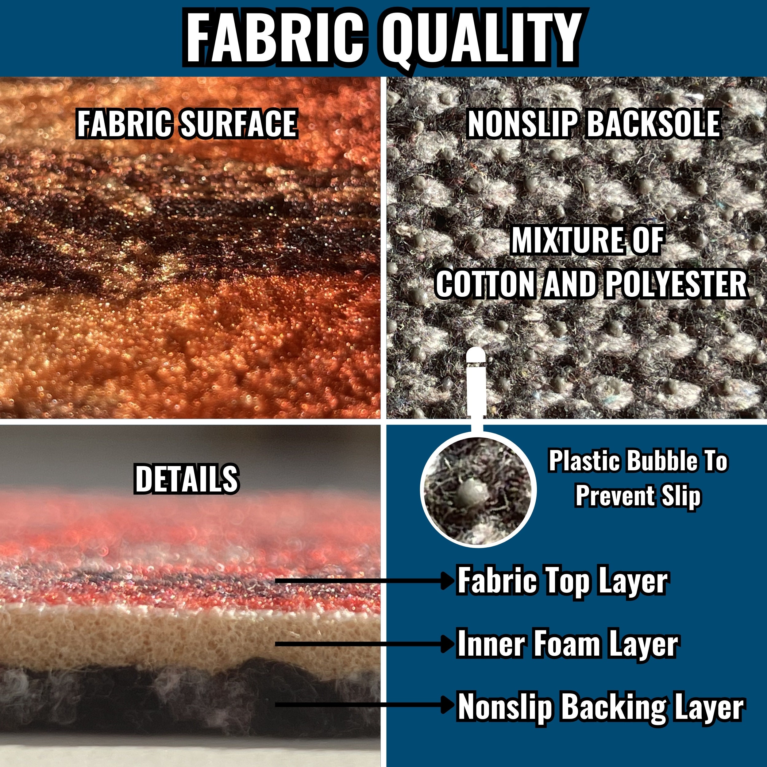 Berserk Rug, Popular Anime Rug, Japanese Carpet, Guts Rug, Manga Mat ...