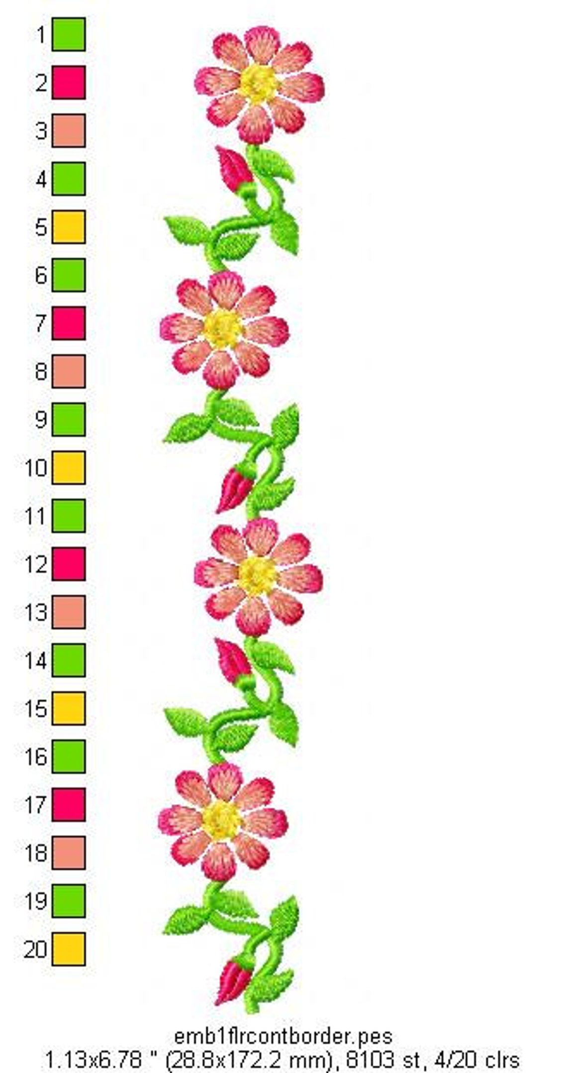 Spring Floral Machine Embroidery Borders - Etsy